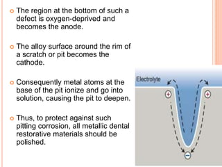 Physical properties of dental materials | PPTX