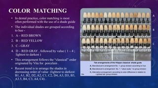 Physical properties of dental materials (1) | PPTX