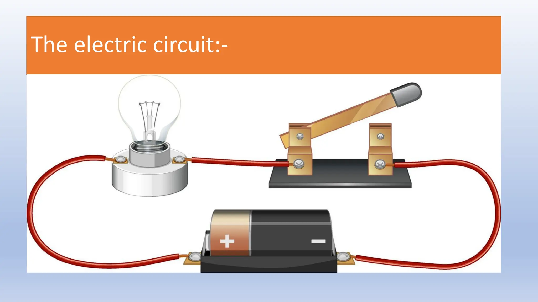Physical properties of electric current.pdf