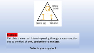 Physical properties of electric current.pdf