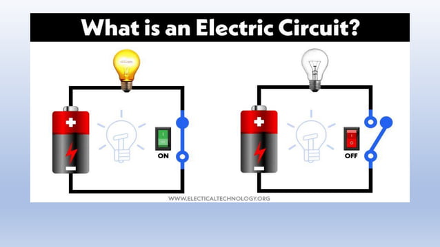 Physical properties of electric current.pdf | Physics | Science