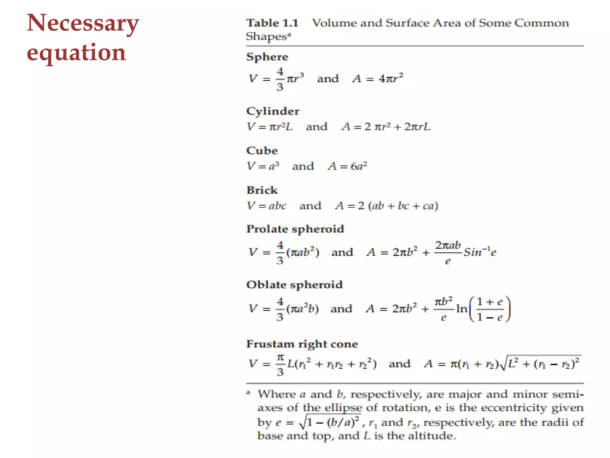 physical properties of food material.pdf