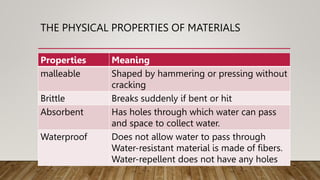 Physical and Chemical properties of matter | PPTX