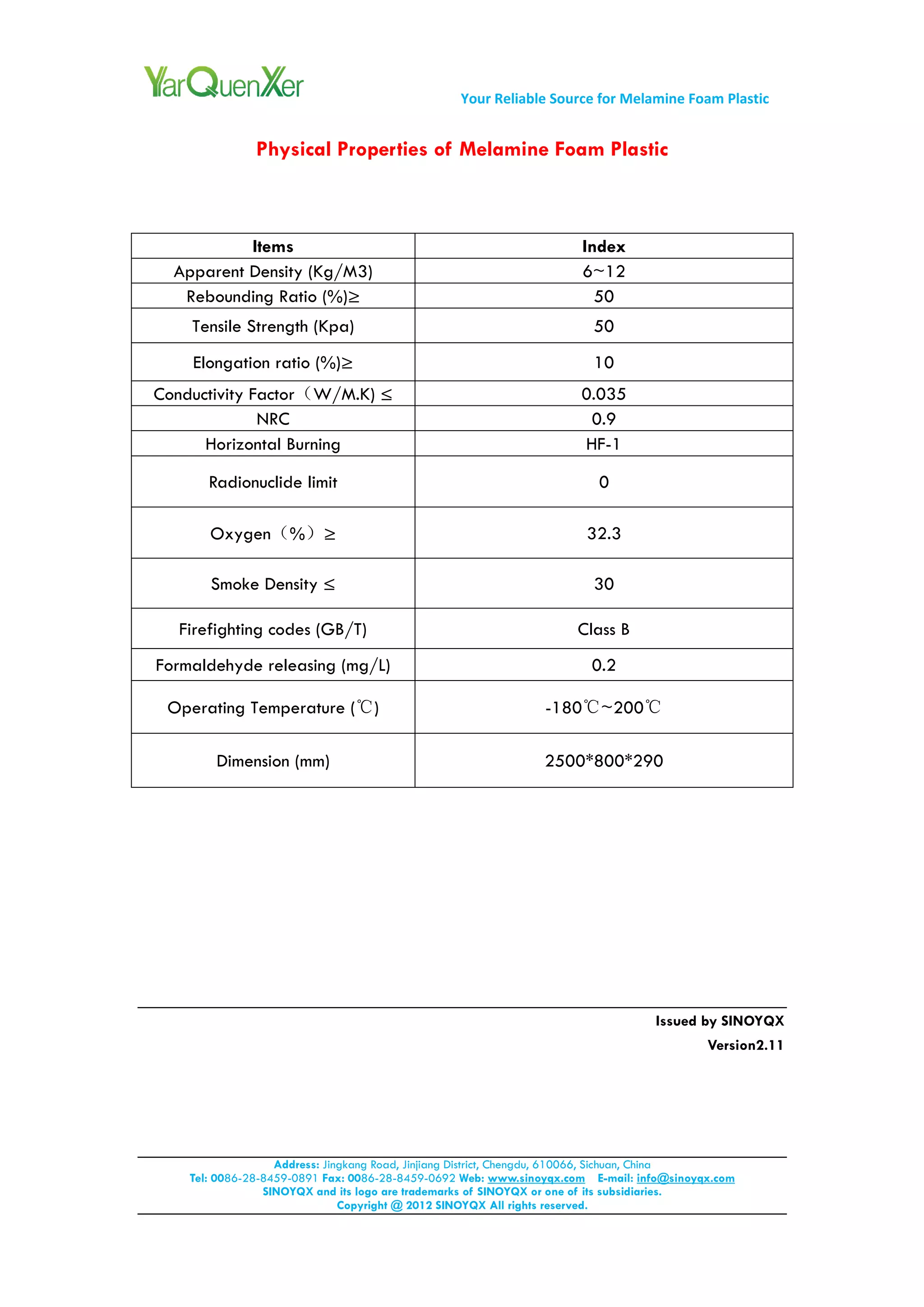 Physical properties of melamine foam | PDF | Chemistry | Science