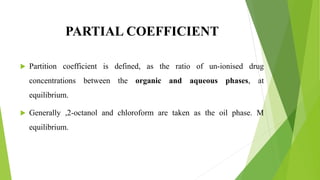 Physical Properties of Pre-formulation.pptx