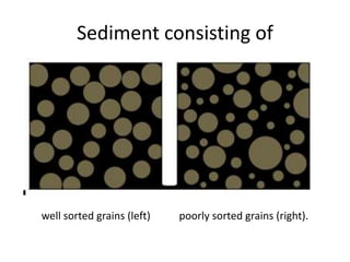 Physical properties of sediments and water sediment mixture | PPTX