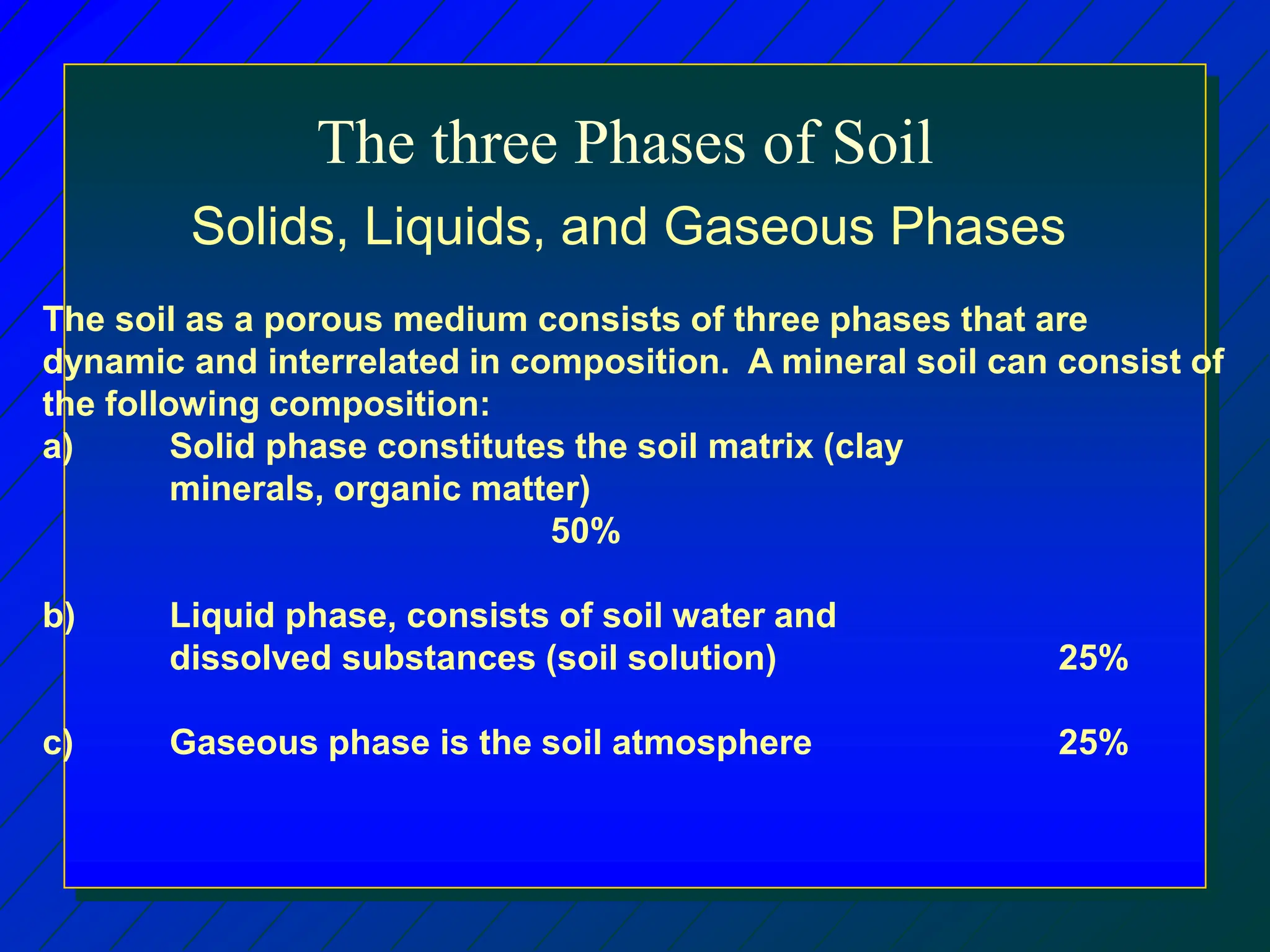 physical properties of soils-1.ppt