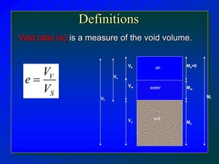 physical properties of soils-1.ppt