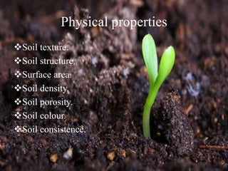 Physical properties of soils | PPTX