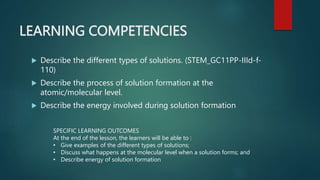 PHYSICAL PROPERTIES OF SOLUTIONS solid liquid and gas | PPTX