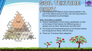 Physical properties of the soil | PPTX