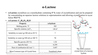 Physical Property of Lactose in Milk.pptx