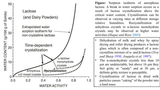 Physical Property of Lactose in Milk.pptx