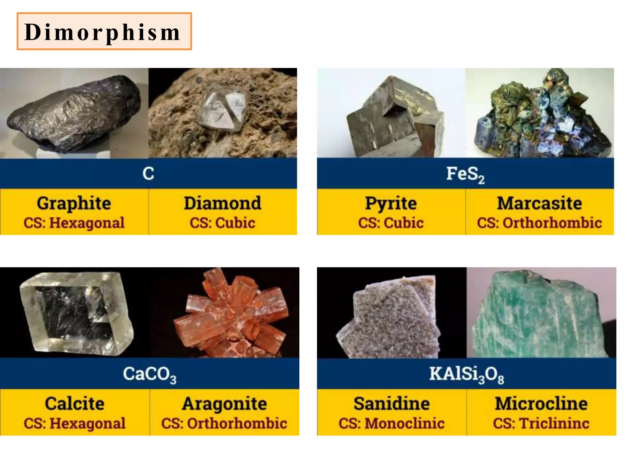 Physical prop of minerals | PPTX