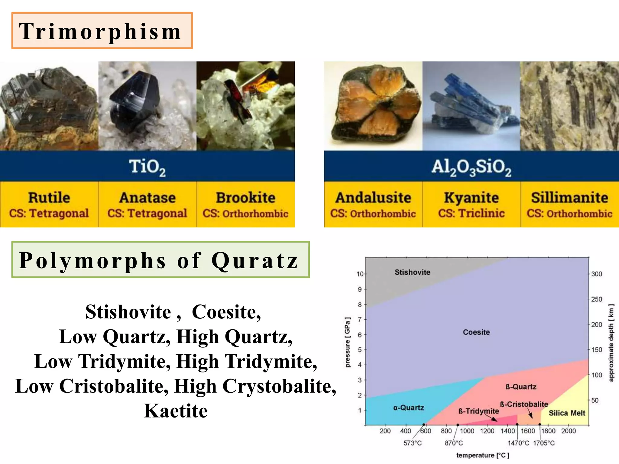 Physical prop of minerals | PPTX