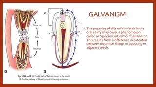 Physical and Chemical Properties of Dental Materials part - 1 | PPTX