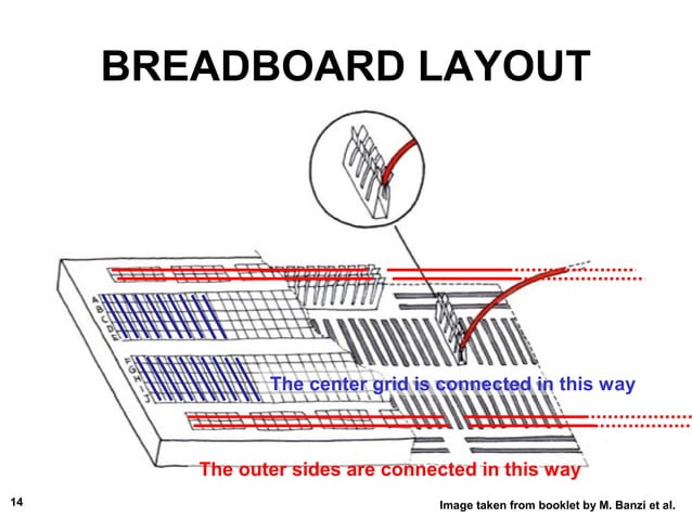 Physical prototyping lab1-input_output (2) | PPT | Programming Languages | Computing