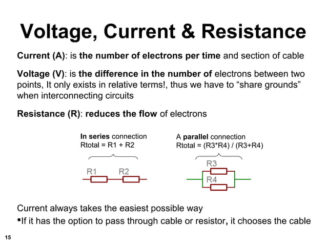 Physical prototyping lab1-input_output (2) | PPT | Programming Languages | Computing