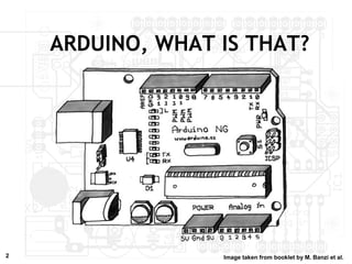 Physical prototyping lab1-input_output (2) | PPT | Programming ...
