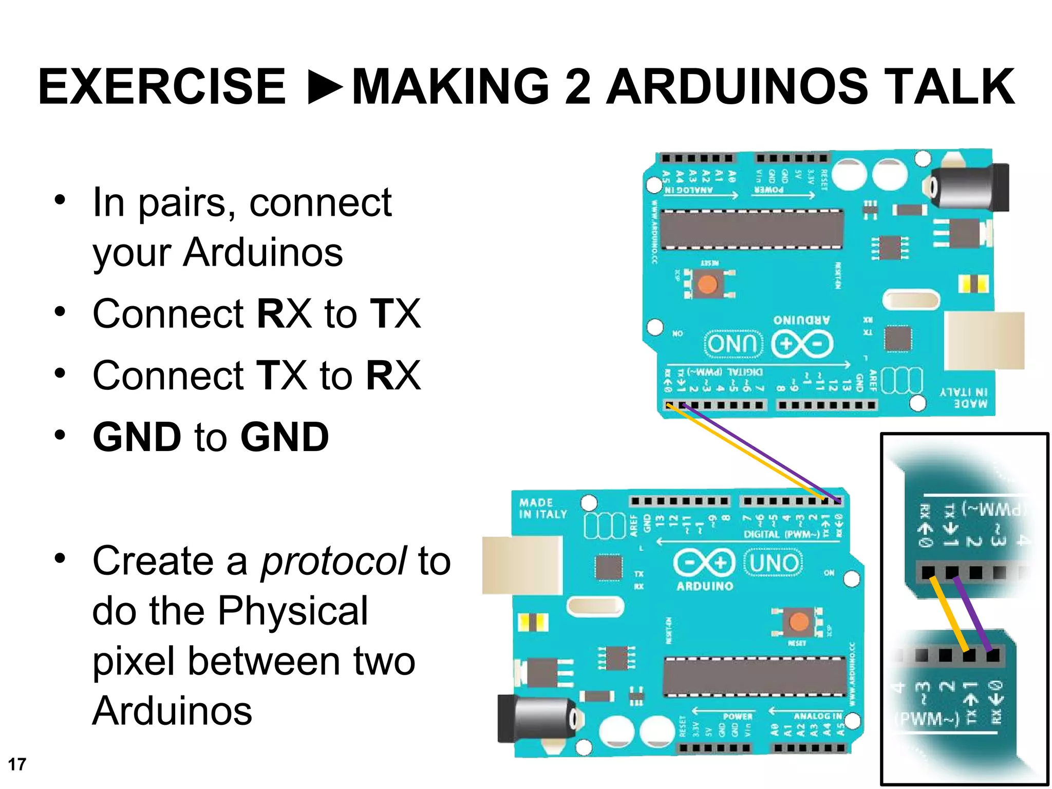 Physical prototyping lab3-serious_serial | PPT