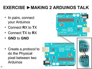 Physical prototyping lab3-serious_serial | PPT