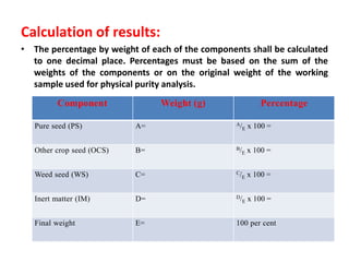 physical purity test.pptx