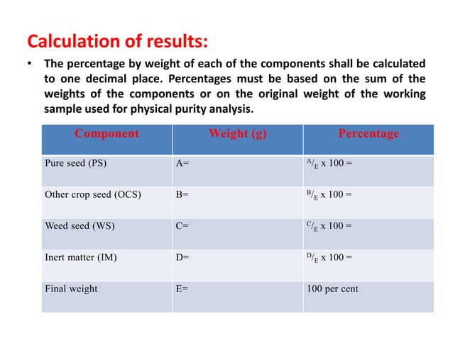 physical purity test.pptx