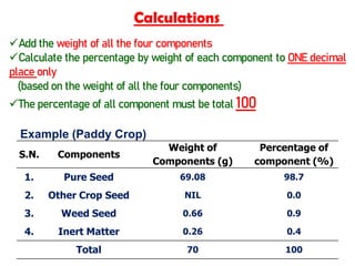 Physical Purity Testing.pdf