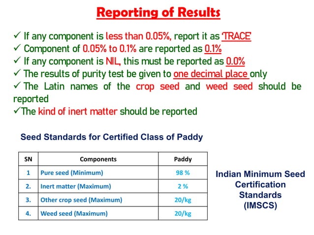 Physical Purity Testing.pdf