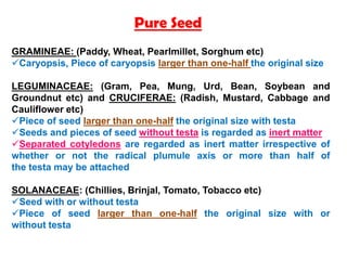 Physical Purity Testing.pdf