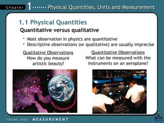Comprehensive Overview of Physical Quantities, Units, and Measurement ...