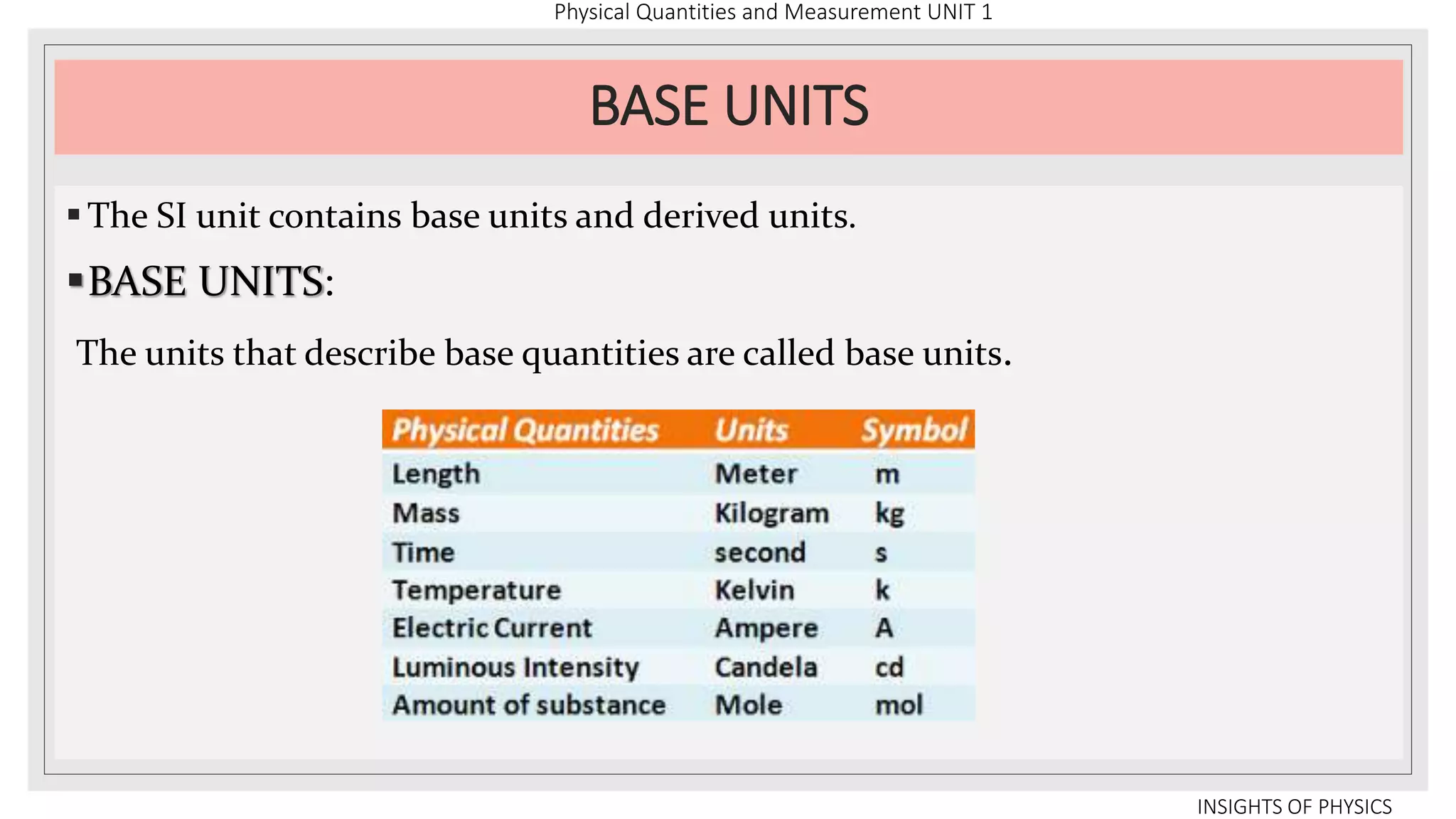 Physical quantities and measurement | PPTX