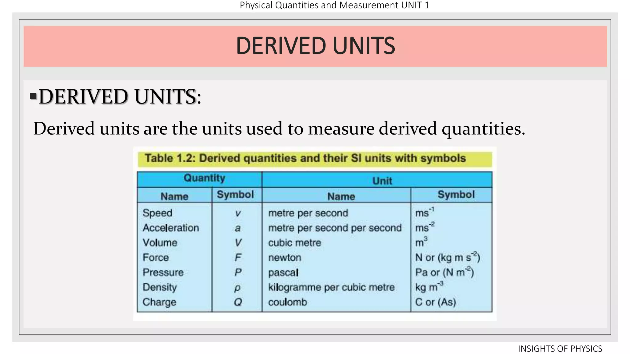 Physical quantities and measurement | PPTX