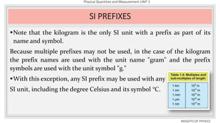 Physical quantities and measurement | PPTX