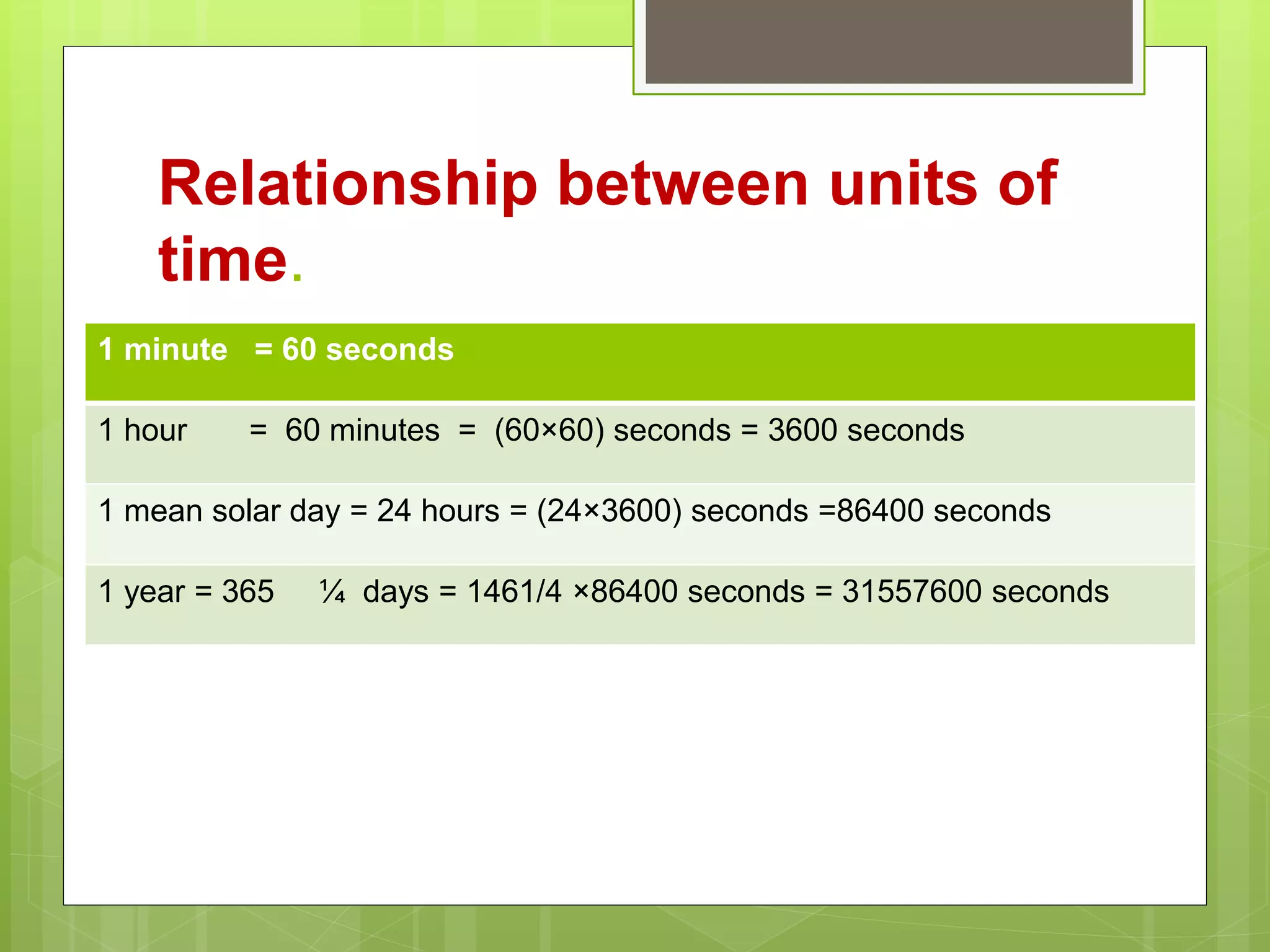 Physical quantities and measurement ii | PPTX