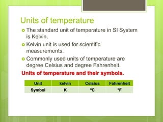Physical quantities and measurement ii | PPTX