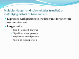Physical Quantities and Units -1.pptx