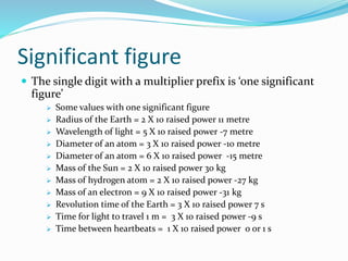 Physical Quantities and Units -1.pptx