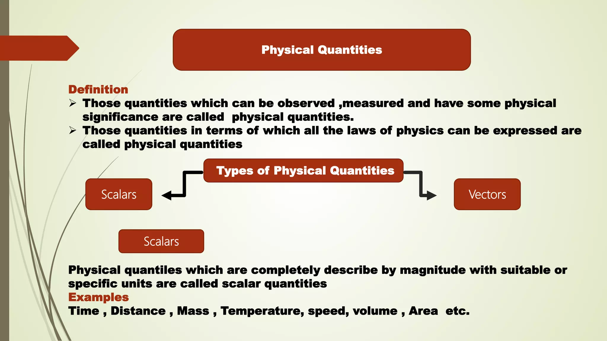 Physical quantities and vector representation | PPTX
