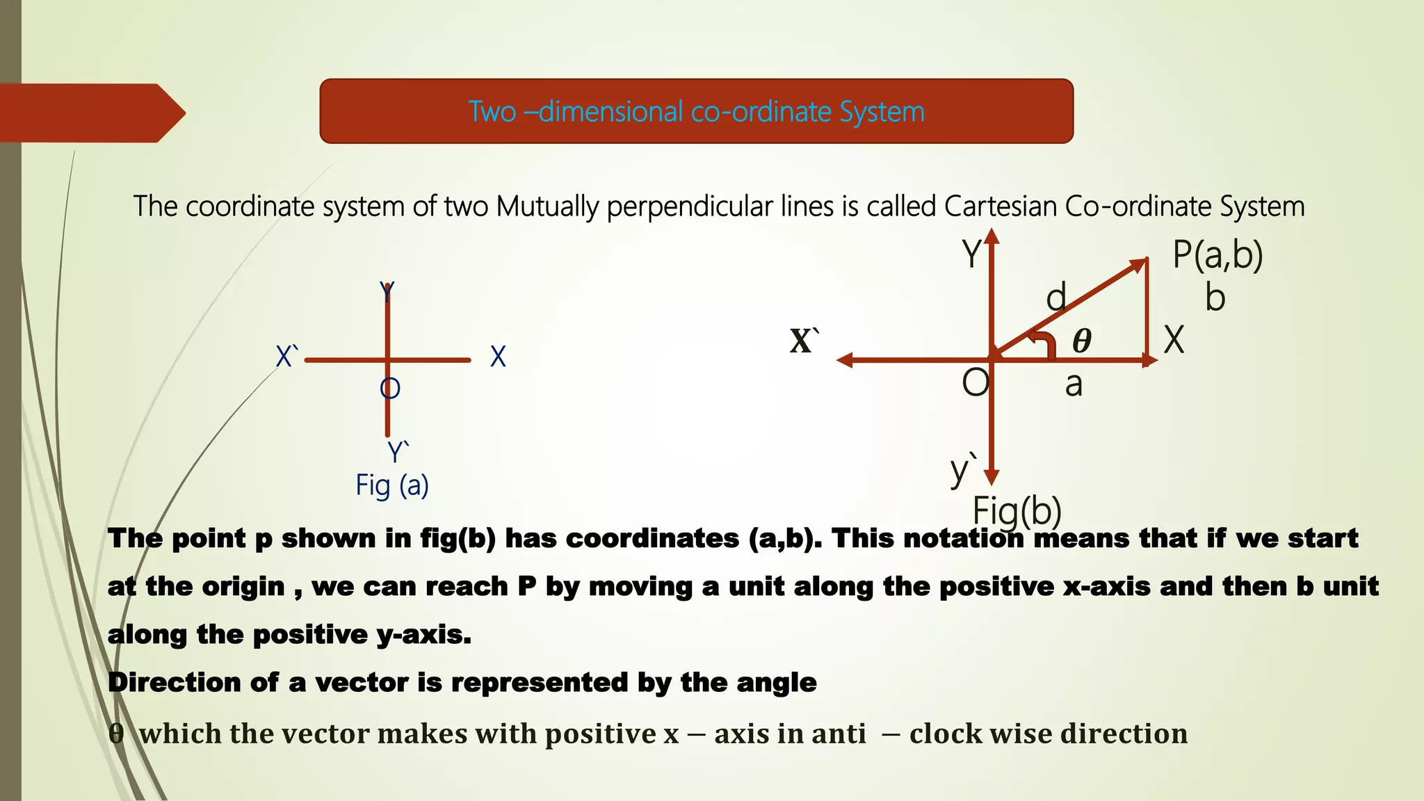 Physical quantities and vector representation | PPTX | Physics | Science