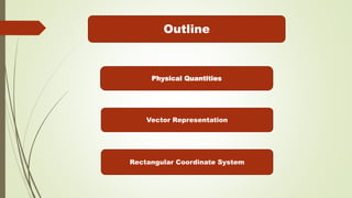 Physical quantities and vector representation | PPTX | Physics | Science