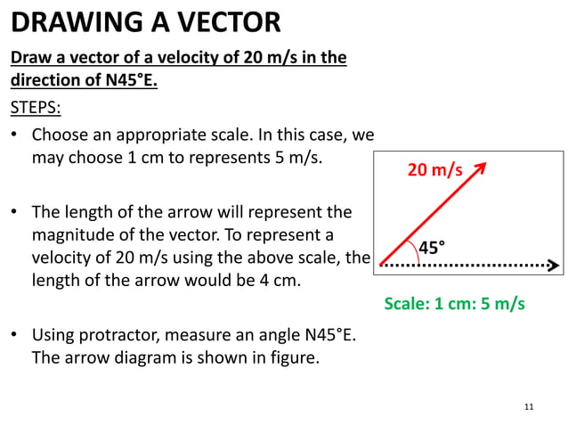 Physical quantities, units & measurements complete | PPTX