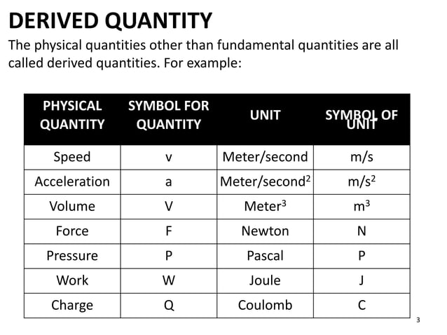 Physical quantities, units & measurements complete | PPTX