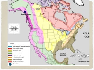 Physical Regions Project | PPT