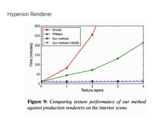 Physical rendering | PPT