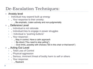 Physical Restraint Techniques