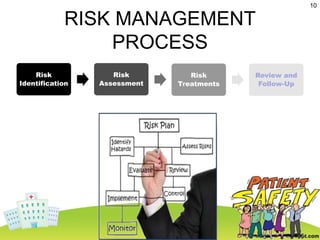 Patient safety and Risk Management in hospitals | PPTX