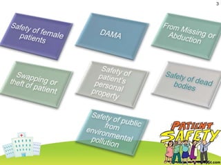 Patient safety and Risk Management in hospitals | PPTX
