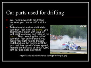 drifting | PPT