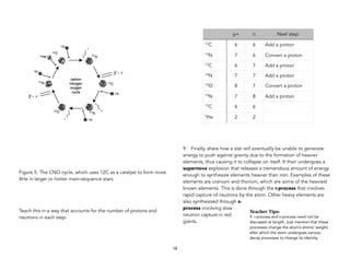 Physical Science.pdf